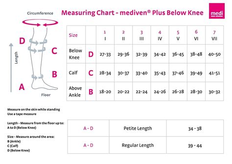 Mediven®️ Plus Below Knee Compression Stocking Beige