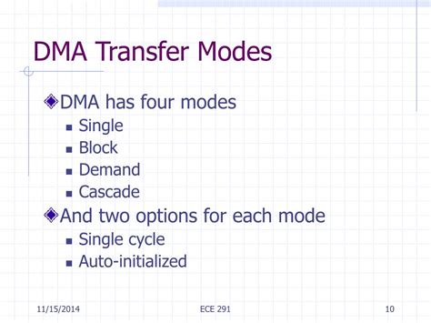 Ppt Dma And Dsp Powerpoint Presentation Free Download Id6641724