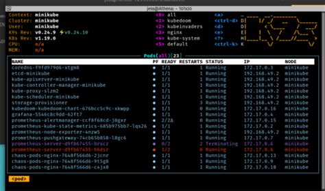 Play Doom On Kubernetes