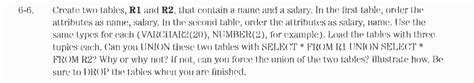 Solved 6 6 Create Two Tables R1 And R2 L Liat Contain A Chegg Com