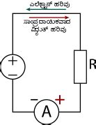 File Current Flow Svg Wikimedia Commons