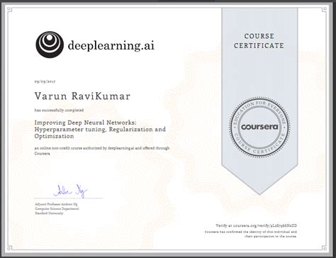 Github Rvarun7777deeplearning Added All Materials