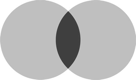 Filtering By Multiple Conditions In R Analytics Made Accessible