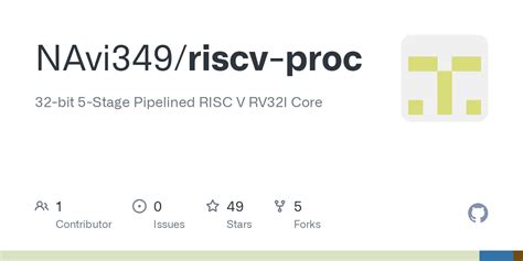 riscv proc testfile txt at main · navi349 riscv proc · github