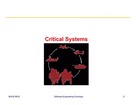Unit 2 Software Development Process Notes Ppt