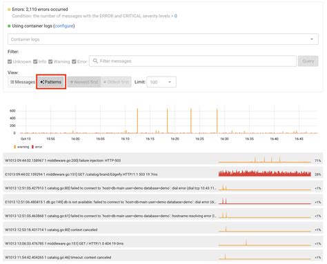 Overview Coroot Documentation