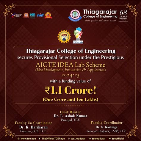 Ashok Kumar Loganathan On Linkedin Tceinnovation Aicteidea Innovationdriven Fundingsuccess