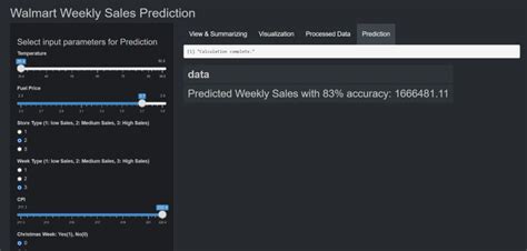 nikhil shrestha on linkedin programming machinelearning rprogramminglanguage css html