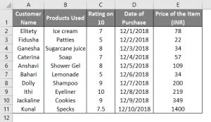 Switching Columns In Excel How To Switch Columns In Excel