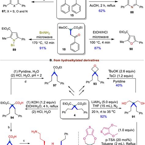 Scheme 5 Synthetic Transformations Ab−d Download Scientific Diagram