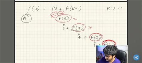 Phani Kumar Potharlanka On Linkedin Day Swaroop Codewithswaroop