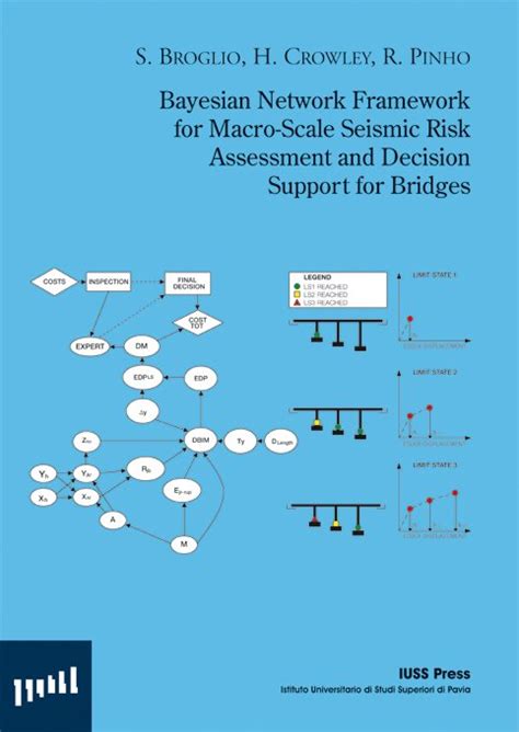Bayesian Network Framework For Macro Scale Seismic Risk Assessment And Decision Support For