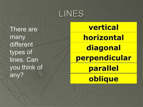 Types Of Lines PPT