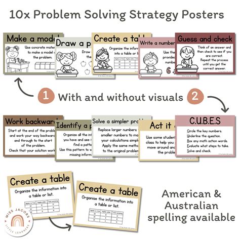 math problem solving strategies posters australiana