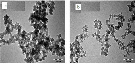 Preparation Method Of Nano Silica Surface Grafted Hydroxyl Terminated Polybutadiene Rubber
