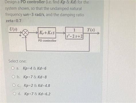 Solved Design A PD Controller I E Find Kp Kd For The Chegg