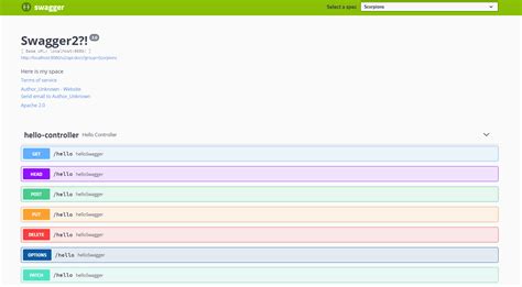 spring boot（七）：swagger 接口文档 swagger文档 csdn博客