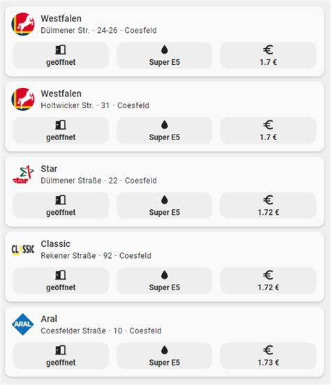 Mushroom Inspiration Dashboards And Frontend Home Assistant Community