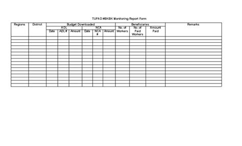 Tupad Bkbk Monitoring Report Form Pdf
