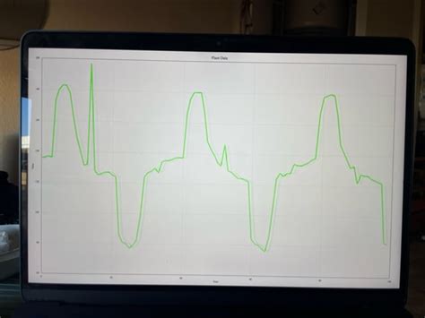 interference electrodes arduino r arduino