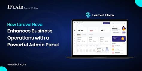 Laravel Nova Powerful Admin Panel Boost Business Efficiency Iflair Web Technologies Pvt Ltd