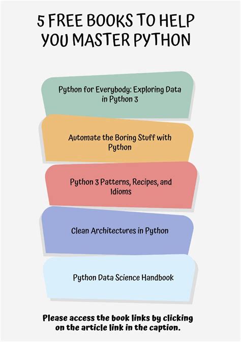 KDnuggets on LinkedIn: 5 Free Books to Help You Master Python - KDnuggets
