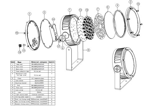 China Outdoor Led Spot Light Fixtures Manufacturers Suppliers Customized Outdoor Led Spot