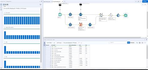 building a drop down select tool in alteryx analytical applications