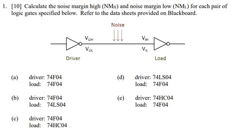 Solved Calculate The Noise Margin High NMH And Chegg