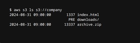 Hacking Misconfigured Aws S3 Buckets A Complete Guide