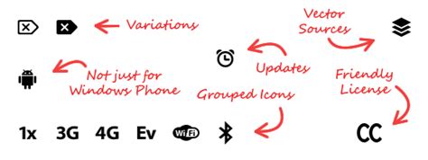 Windows Phone App Bar Icons Developers Windows Central