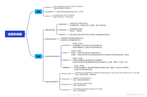 进程和线程 Csdn博客
