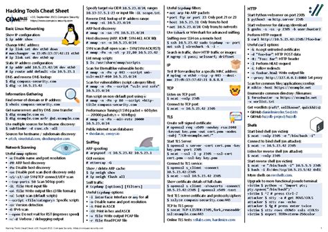 Hacking Tools Cheat Sheet V20 Hacking Tools Cheat Sheet V2 August 2023 Compass Security