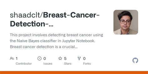 github shaadclt breast cancer detection naivebayesclassifer this