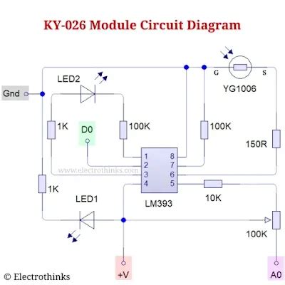 KY Flame Sensor Module