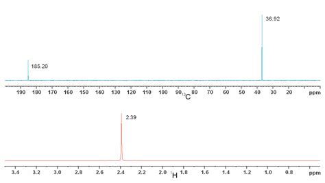 NMR Introduction Exercise Problem 9