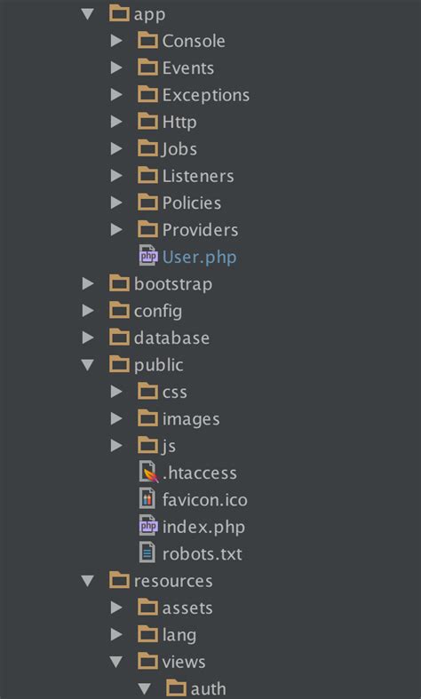 使用nginx配置laravel中的虚拟站点laravel Homestead Nginx Csdn博客