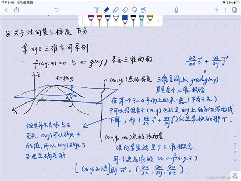 空间函数某一点梯度与法向量求法的区别空间曲线上一点的法向量 Csdn博客