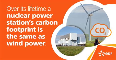 Edf Uk On Linkedin Nuclear Renewable Netzero 19 Comments