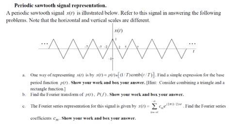 Solved Periodic Sawtooth Signal Representation A Periodic