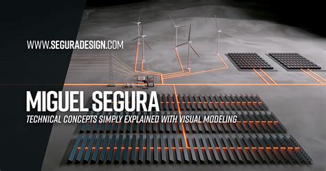 Visualizing Energy Transition On Behance