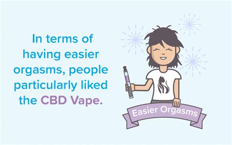 How Cbd Can Create Better Sex Without Getting High