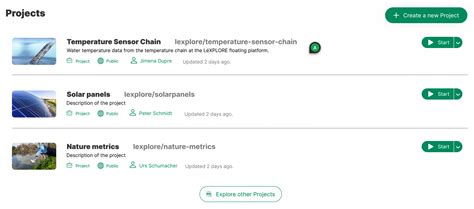 dashboard build the project dashboard · issue 2303 · swissdatasciencecenter renku ui · github
