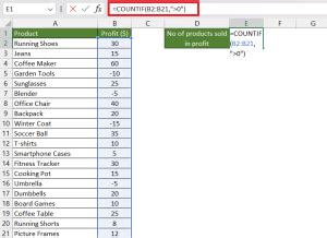 Countif Greater Than In Excel A Detailed Guide Myexcelonline