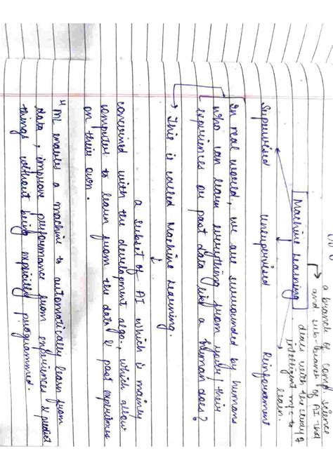 Machine Learning Notes B Tech Computer Science Engineering Studocu