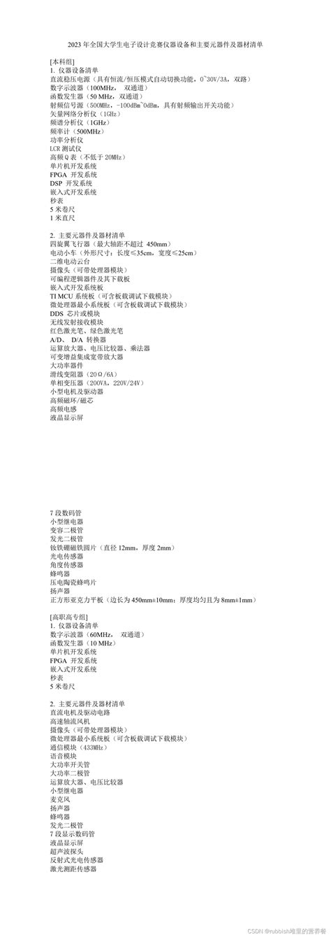 2023年电赛清单 csdn博客