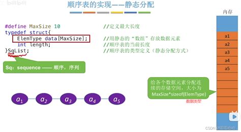221顺序表的定义 Csdn博客