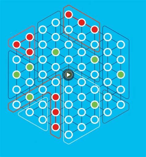 Learn About Cisco Zero Trust For Security Chris Martin Posted On The