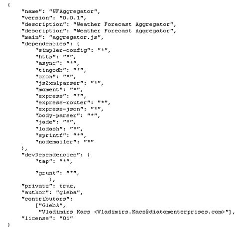 A Sample NODE JS Project With NoSQL Support