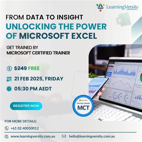 Learningversity Australia Sydney Nsw
